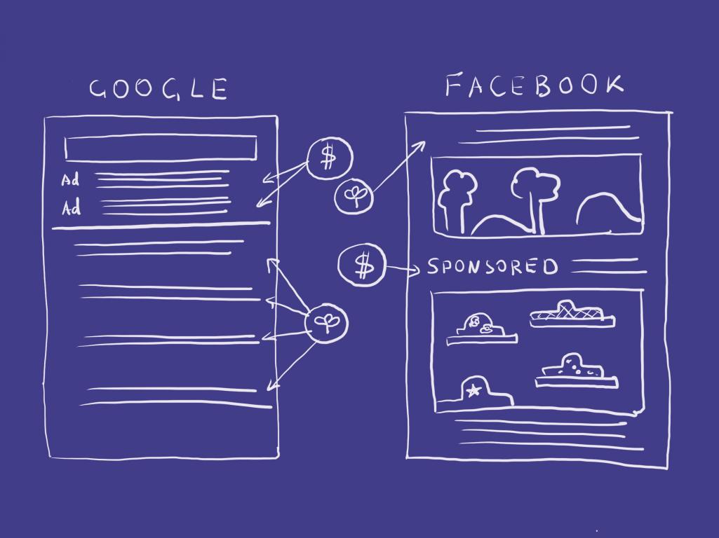 What is digital marketing (ultimate guide with simple sketches) | The ...